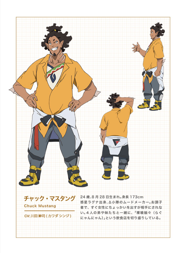 delta-chuck | animindo